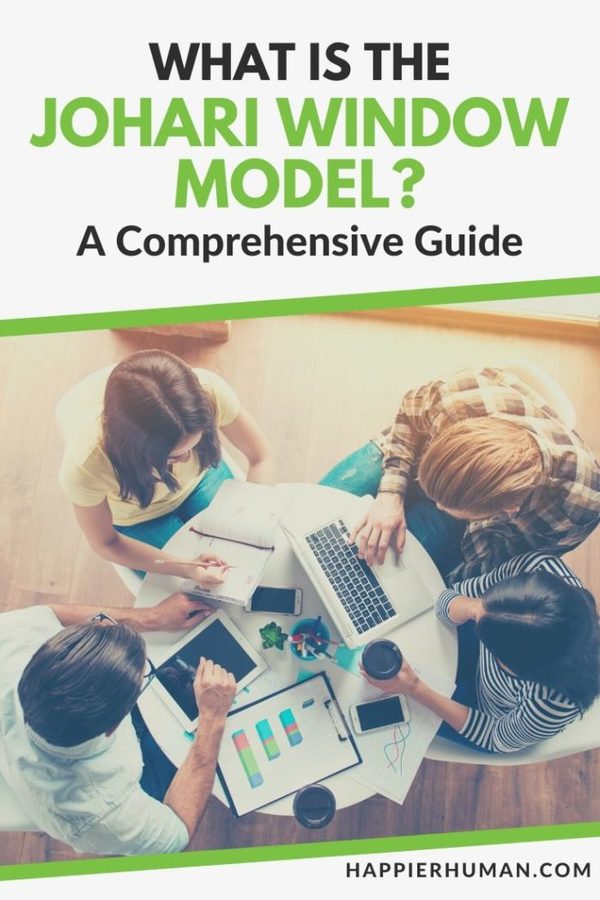 Johari Window Model: A Simples Guide to Understanding Yourself ...