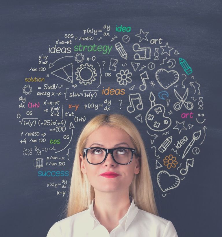 7 Positive Visualization Techniques & Examples - Happier Human