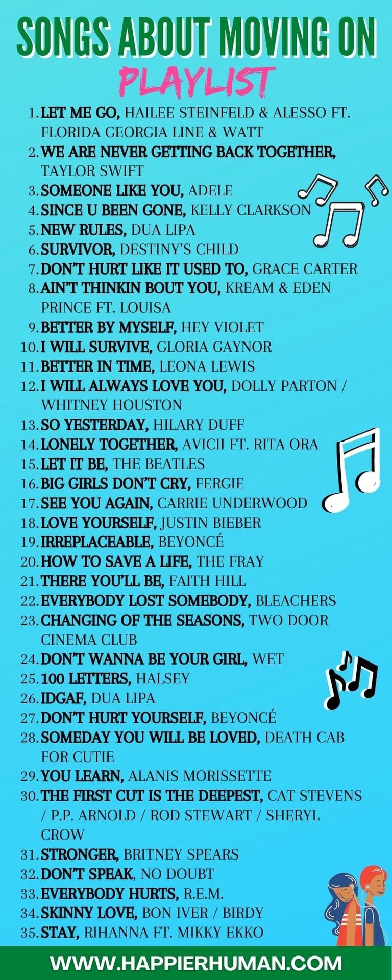 61 Best Songs about Moving On & Letting Go of the Past - Happier Human