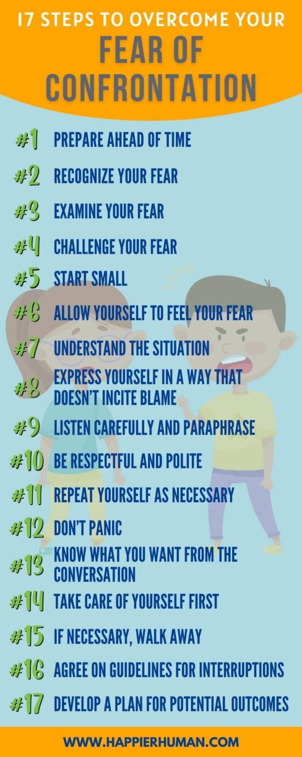 How to Overcome Your Fear of Confrontation: A Simple Plan - Happier Human