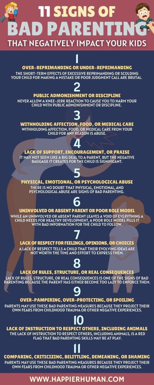 11 Signs of Bad Parenting That Negatively Impact Your Kids - Happier Human
