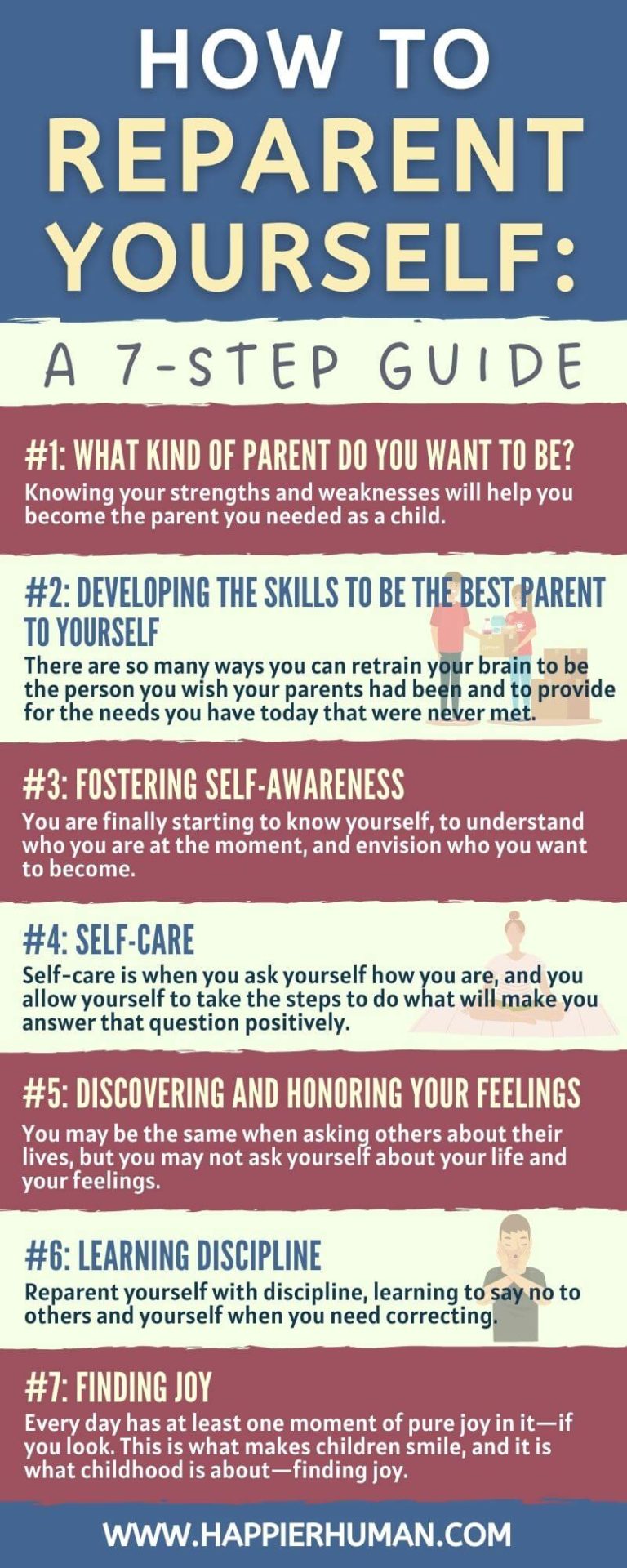 7 Steps to Effectively Reparent Yourself - Happier Human
