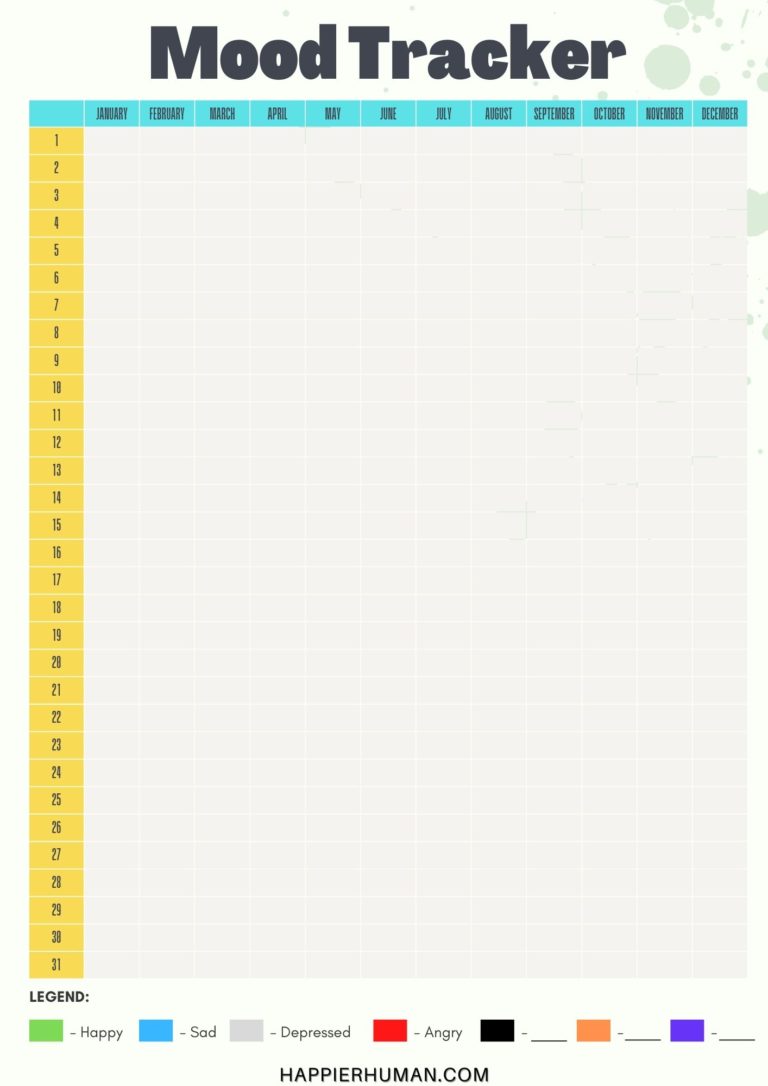 22 Mood Tracker Printables to Understand Yourself Better - Happier Human