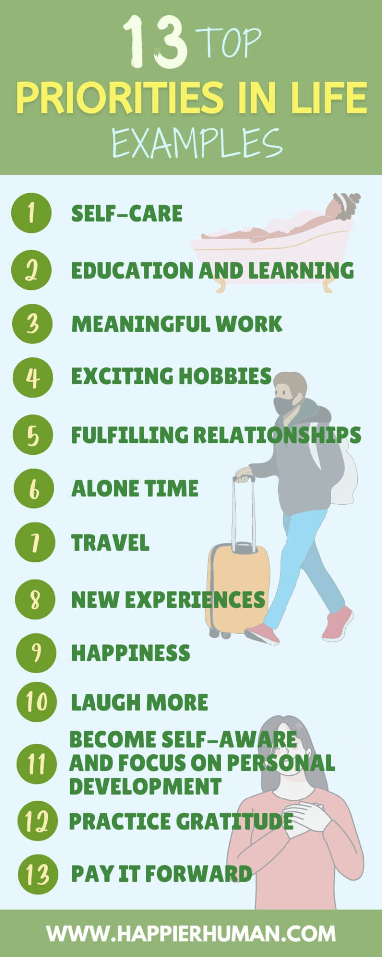 13 Top Priorities in Life Examples [2024 Update] - Happier Human